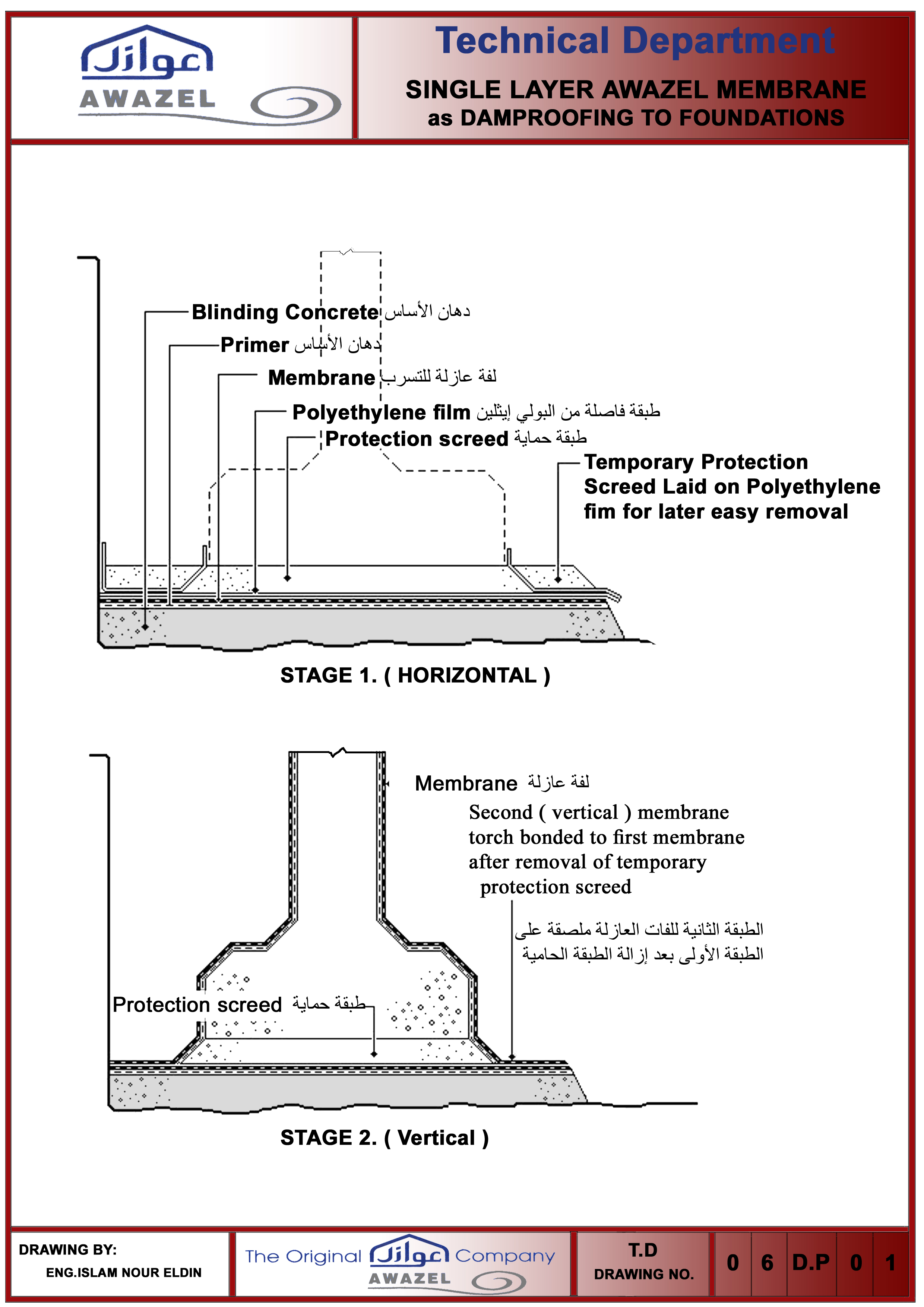 Awazel - Arabian Wterproofing Ind. Co.